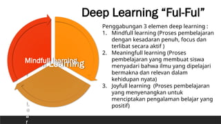 Pembelajaran sekolah dengan DEEP LEARNING | PPTX