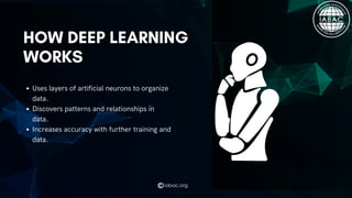 Deep Learning about| IABAC Certification | PPT