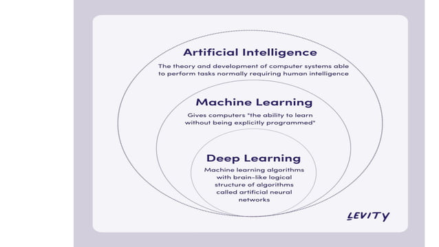 Deep learning technique and introduction.pptx
