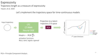 Deeplearning ai june-sharable (1) | PPT
