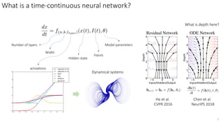 Deeplearning ai june-sharable (1) | PPT