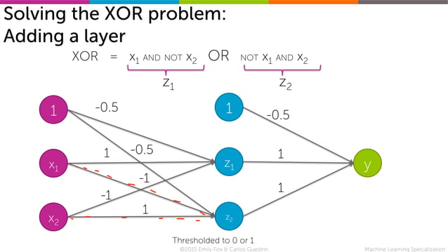 deeplearning-annotated.pdf