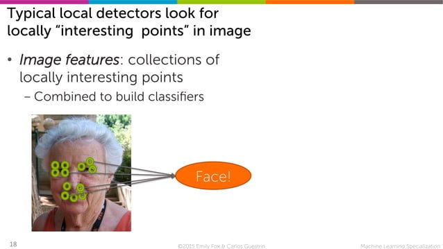 deeplearning-annotated.pdf