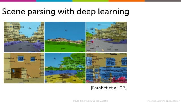 deeplearning-annotated.pdf