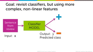 deeplearning-annotated.pdf