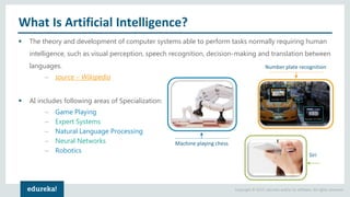 Introduction to Artificial Intelligence | AI using Deep Learning ...