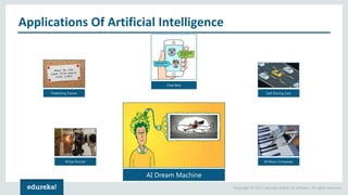 Introduction to Artificial Intelligence | AI using Deep Learning | Edureka | PPT