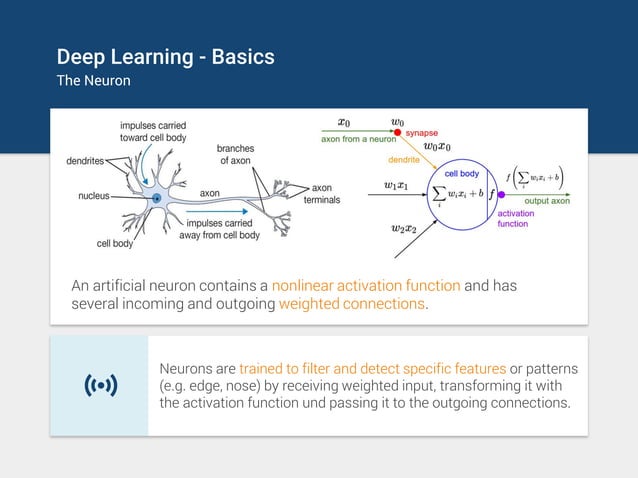 Deep learning - A Visual Introduction | PDF | Computing | Technology ...