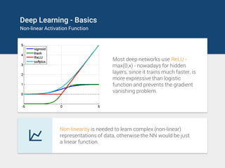Deep learning - A Visual Introduction | PDF