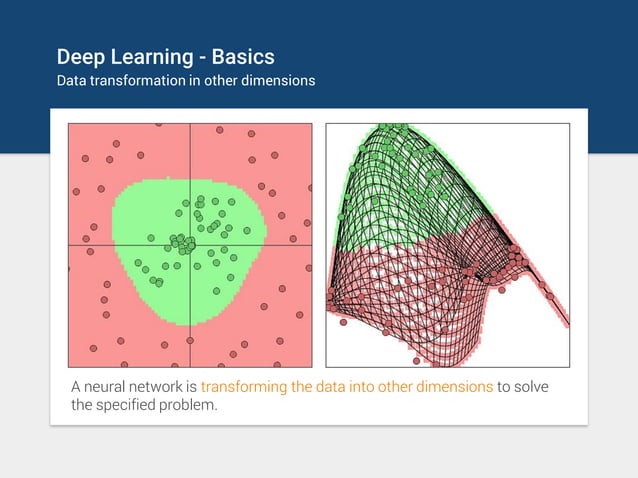 Deep learning - A Visual Introduction | PDF | Computing | Technology & Computing
