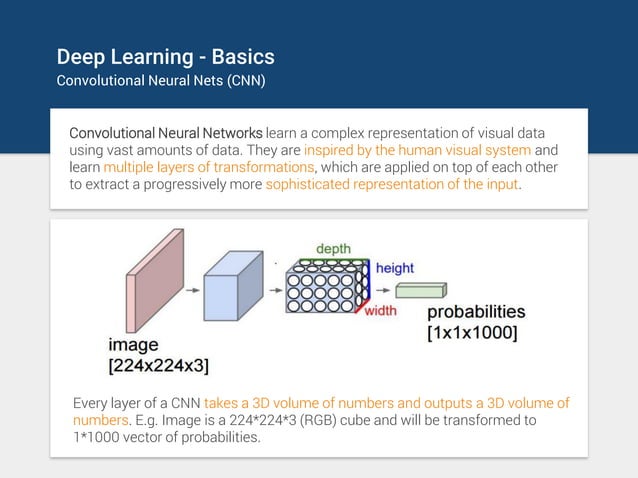 Deep learning - A Visual Introduction | PDF | Computing | Technology & Computing
