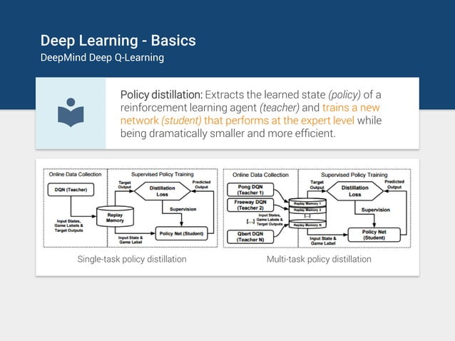 Deep learning - A Visual Introduction | PDF | Computing | Technology & Computing