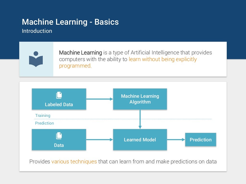 Deep learning - A Visual Introduction