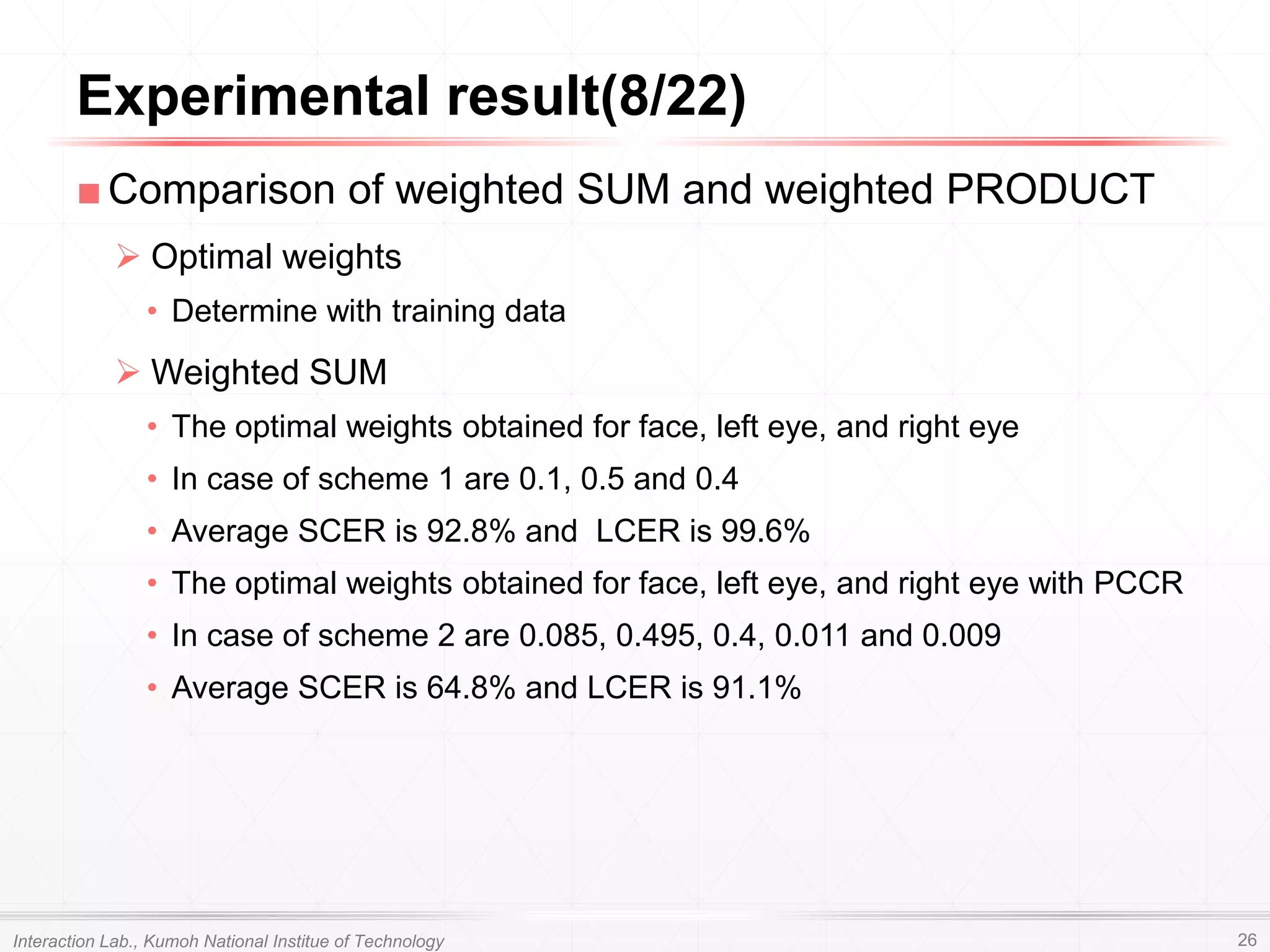 Deep Learning Based Gaze Detection System For Automobile Drivers Using