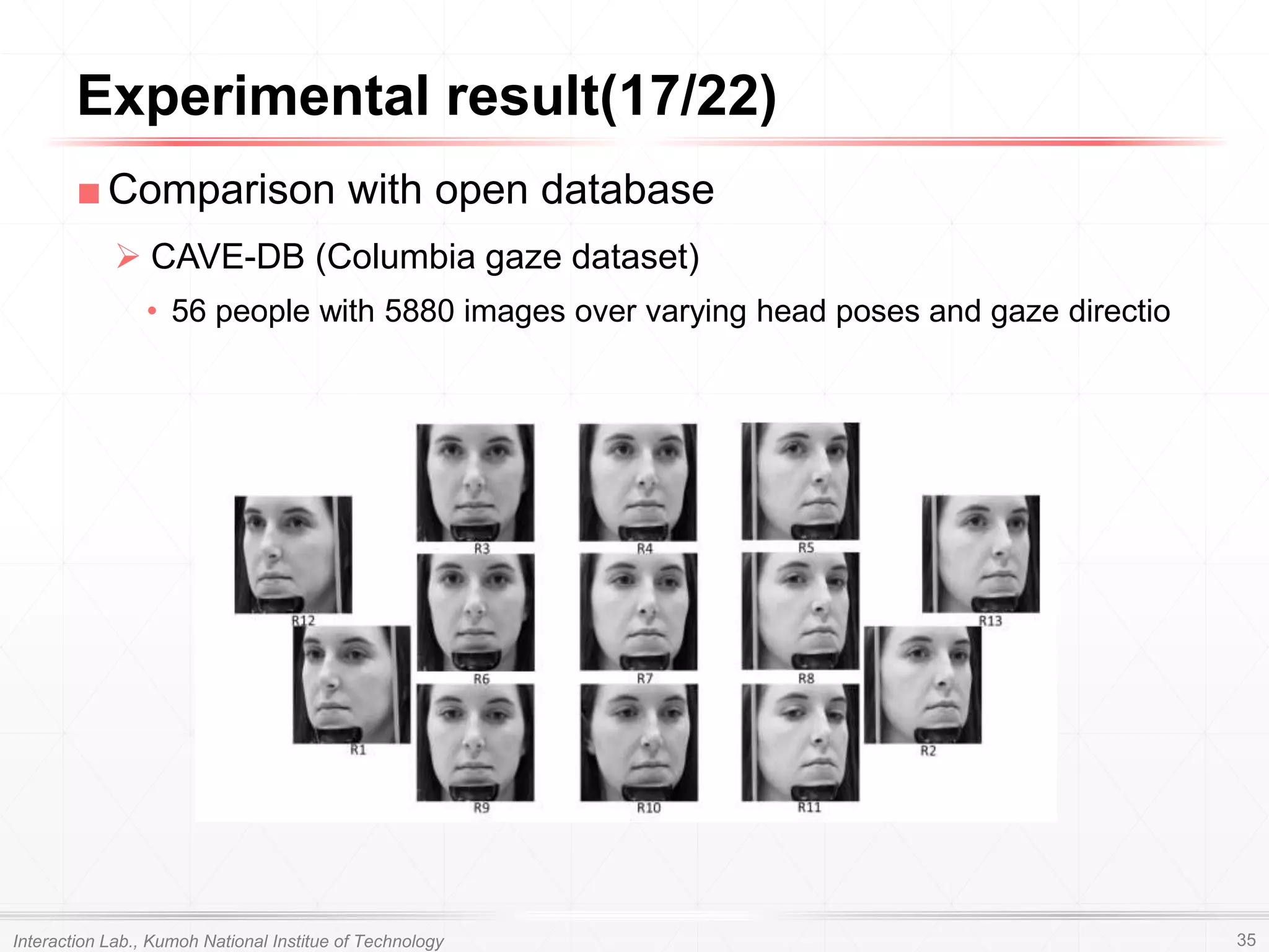 Deep Learning Based Gaze Detection System For Automobile Drivers Using Nir Camera Sensor Ppt