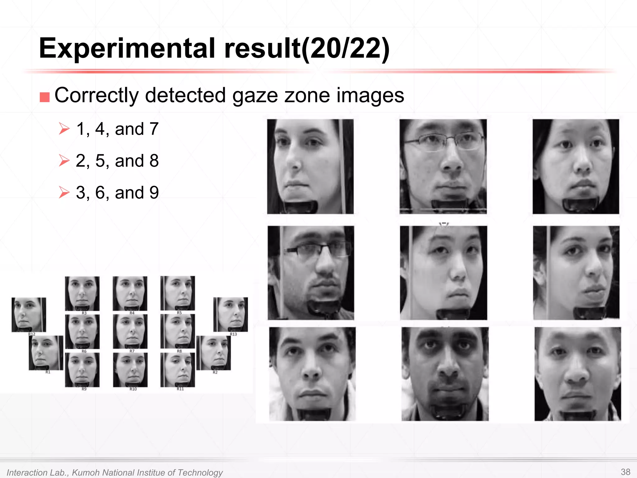 Deep Learning Based Gaze Detection System For Automobile Drivers Using Nir Camera Sensor Ppt