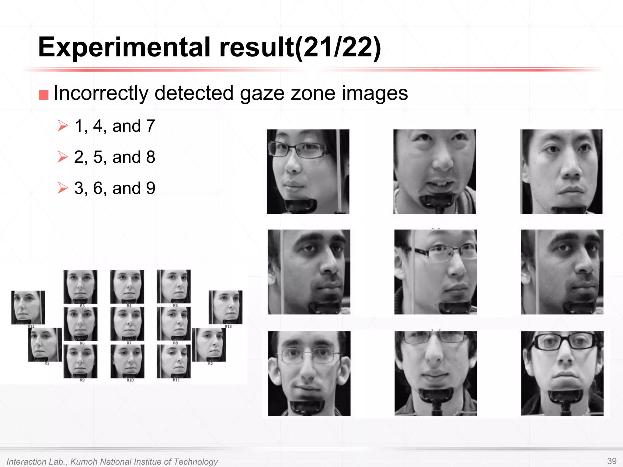 Deep Learning Based Gaze Detection System For Automobile Drivers Using Nir Camera Sensor Ppt
