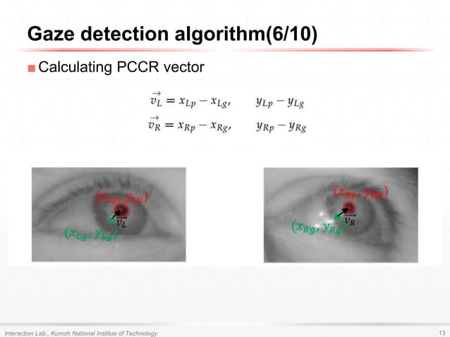 Deep Learning Based Gaze Detection System For Automobile Drivers Using Nir Camera Sensor Ppt
