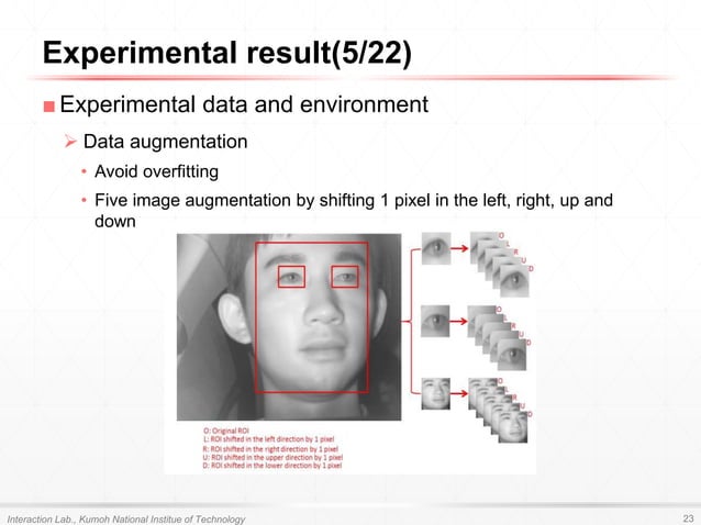 Deep Learning Based Gaze Detection System For Automobile Drivers Using Nir Camera Sensor Ppt
