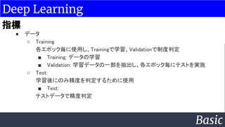 Deep Learning - Basic | PDF | Programming Languages | Computing