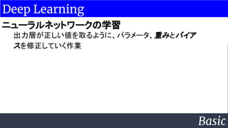 Deep Learning - Basic | PDF | Programming Languages | Computing