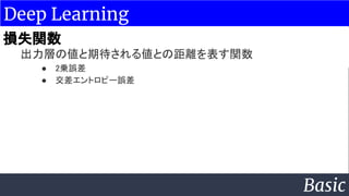 Deep Learning - Basic | PDF | Programming Languages | Computing