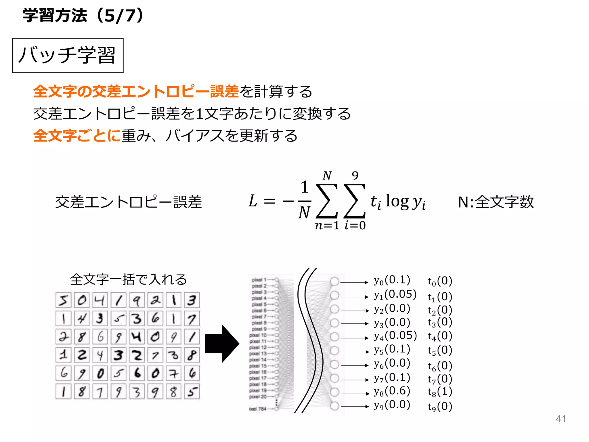 Deep learning chapter4 ,5 | PPTX | Physics | Science