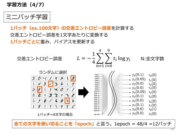 Deep learning chapter4 ,5 | PPTX | Physics | Science