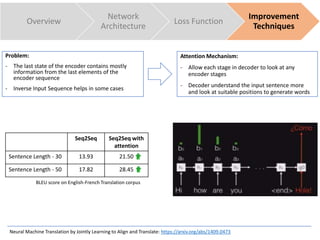 Deep learning - Chatbot | PPT