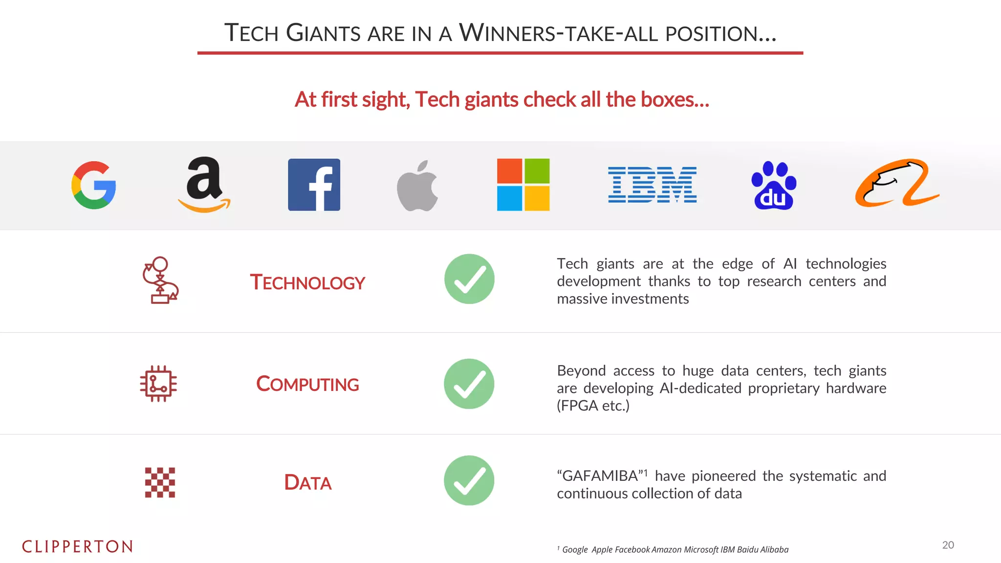 Clipperton - AI - Deep Learning: From Hype to Maturity? | PDF