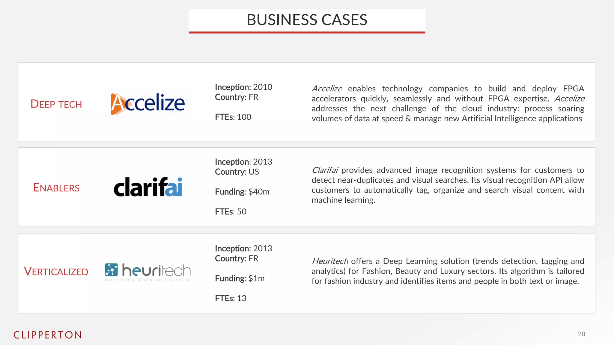 Clipperton - AI - Deep Learning: From Hype to Maturity? | PDF