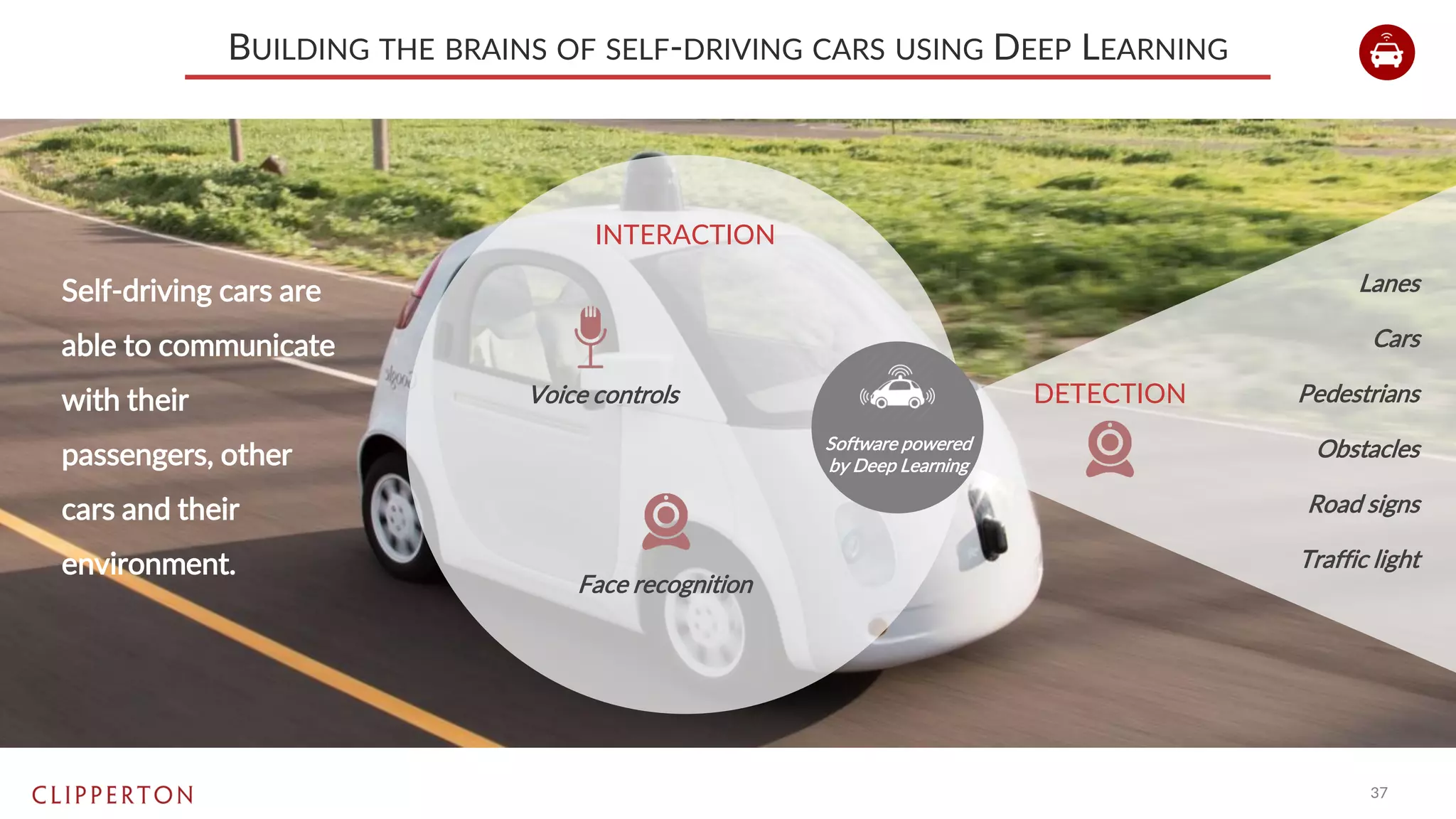 Clipperton - AI - Deep Learning: From Hype to Maturity? | PPT