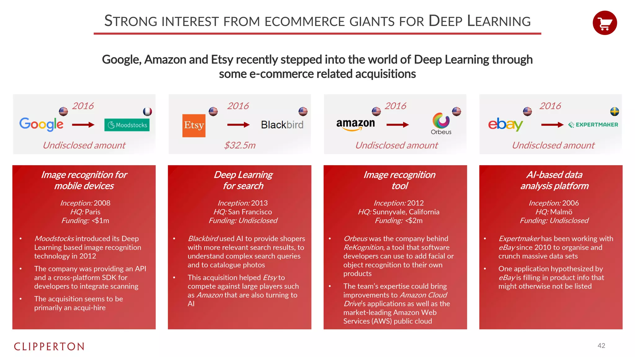 Clipperton - AI - Deep Learning: From Hype to Maturity? | PPT