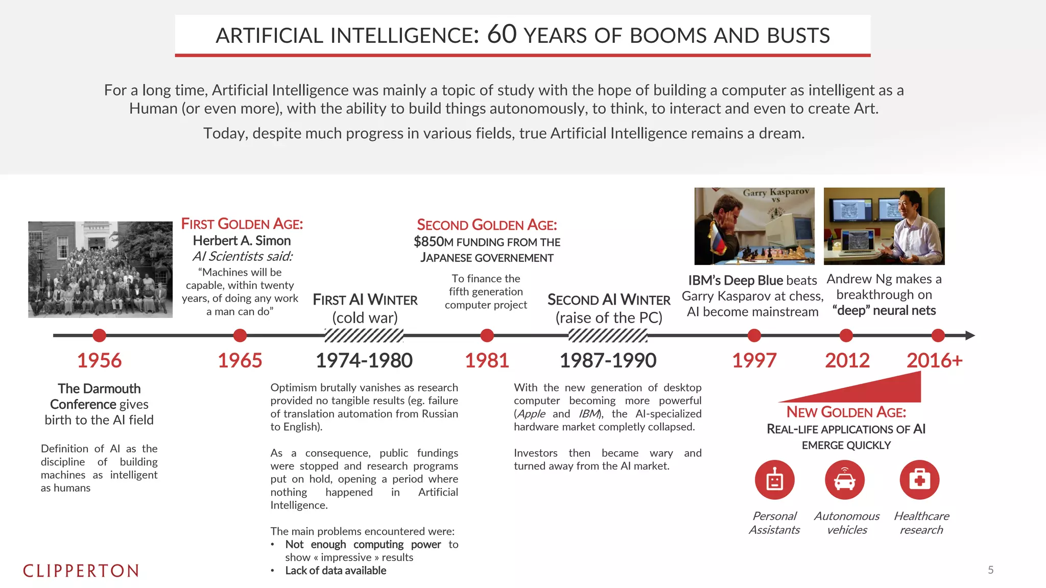 Clipperton - AI - Deep Learning: From Hype to Maturity? | PDF