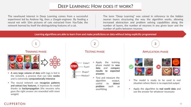 Clipperton - AI - Deep Learning: From Hype to Maturity? | PPT