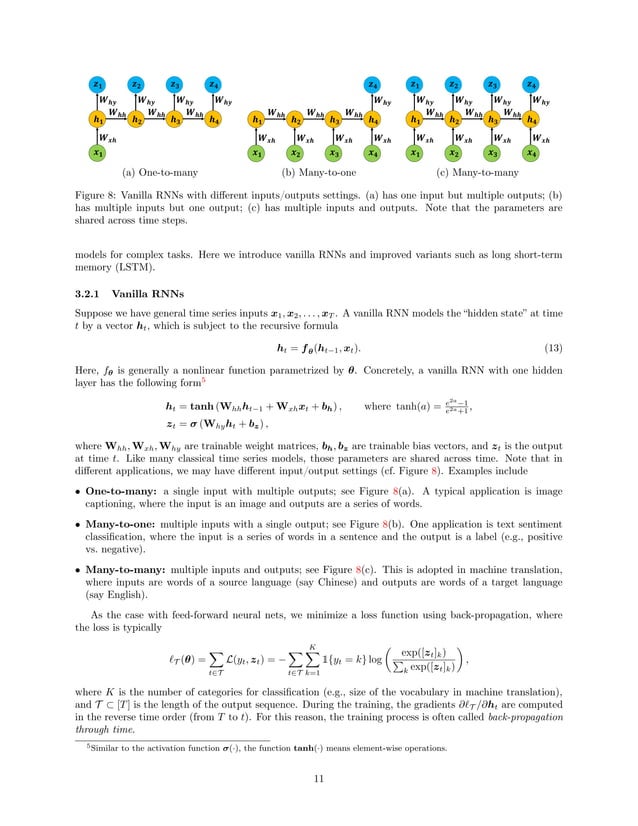 Easy to learn deep learning guide - elementry | PPT