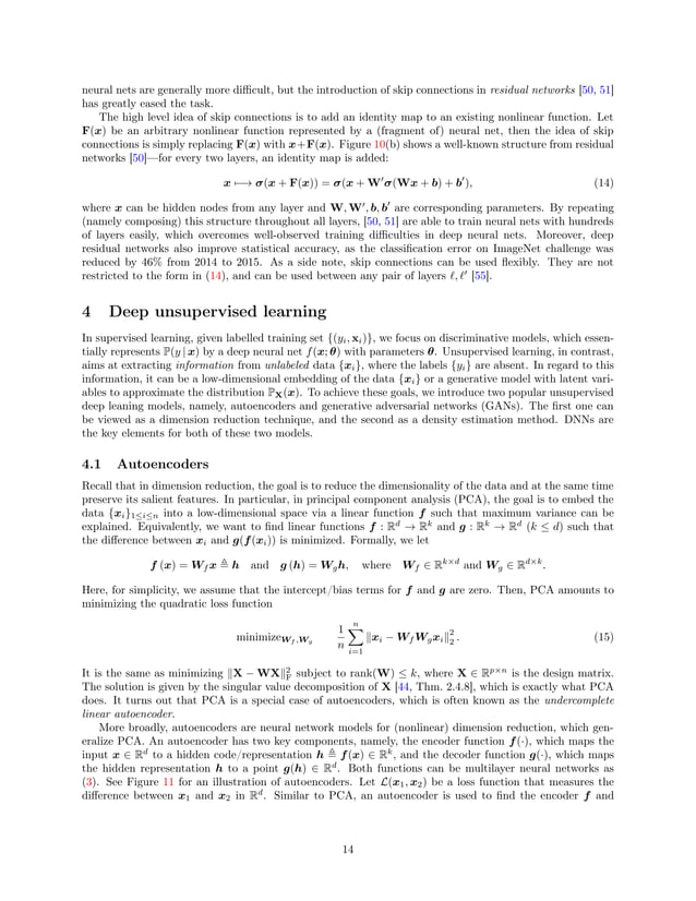 Easy To Learn Deep Learning Guide Elementry Ppt