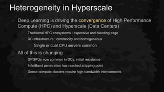 Deep Learning: Convergence of HPC and Hyperscale | PDF
