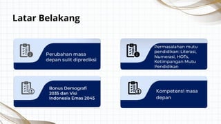 Deep Learning - Esensi 3 Pilar Deep Learning (1)_opt.pdf