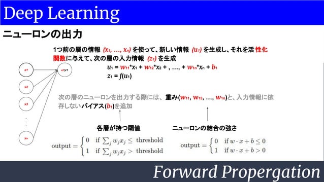 Deep Learning - Forward Propagation | PDF
