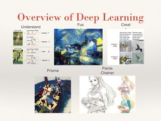 Deep Learning Tutorial | PPT