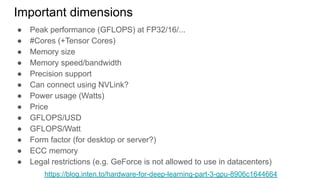 Deep learning: Hardware Landscape | PPT