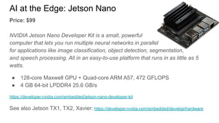 Deep learning: Hardware Landscape | PPT