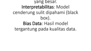 DEEP LEARNING - MEMAHAMI DASAR DASAR UTAMA.pdf