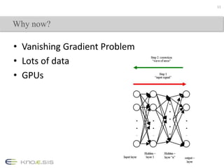 Semantic, Cognitive and Perceptual Computing -Deep learning | PPTX