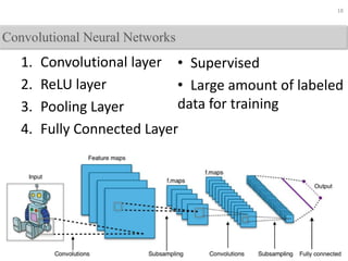 Semantic, Cognitive and Perceptual Computing -Deep learning | PPTX