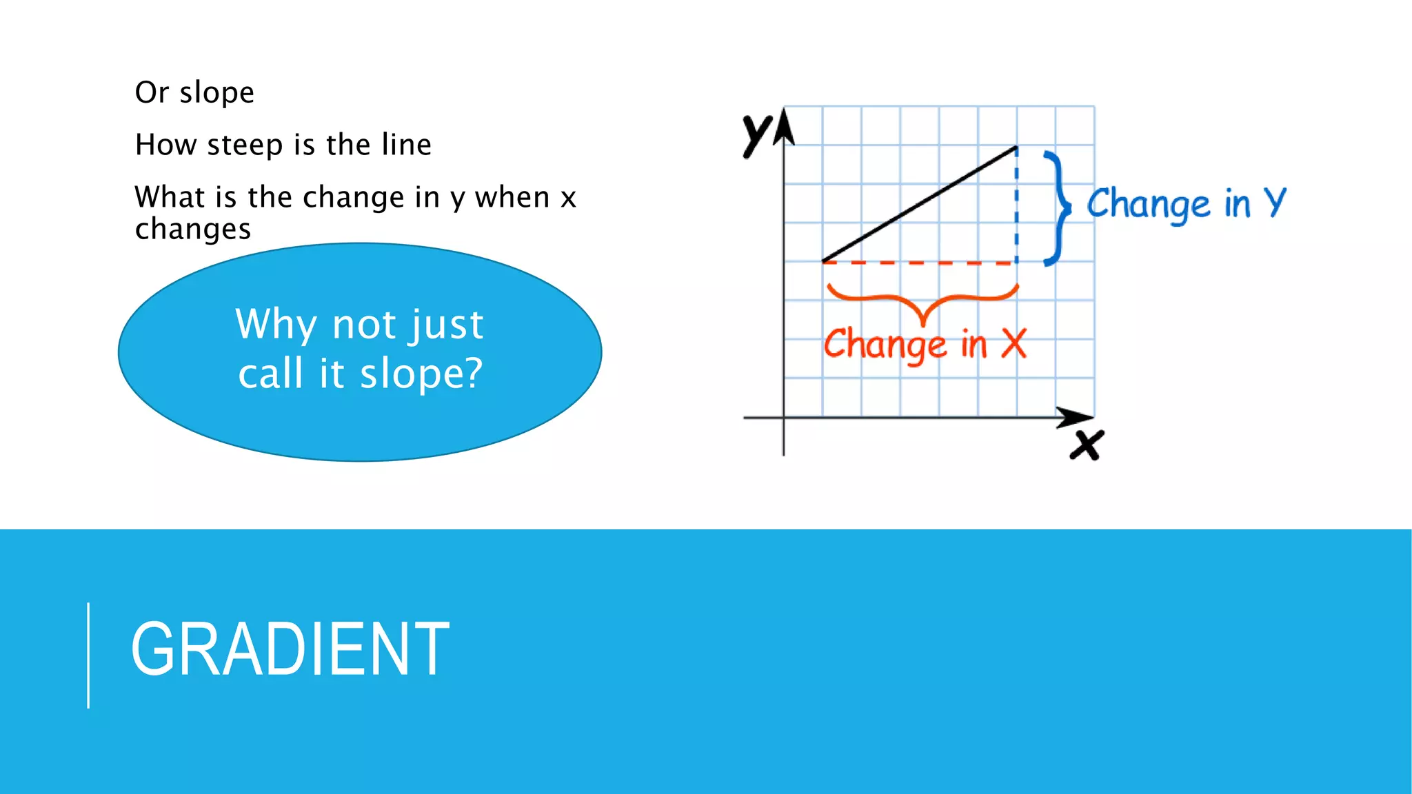 Deep learning simplified | PPT
