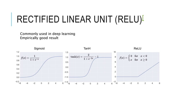 Deep learning simplified | PPT