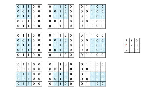 Deep learning simplified | PPT
