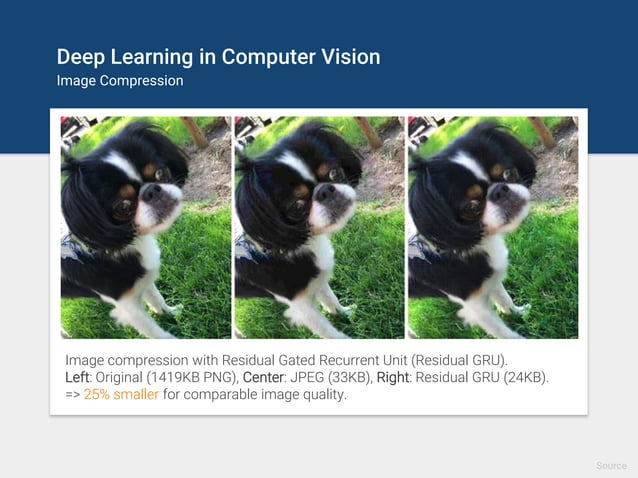 Deep Learning - The Past, Present and Future of Artificial Intelligence